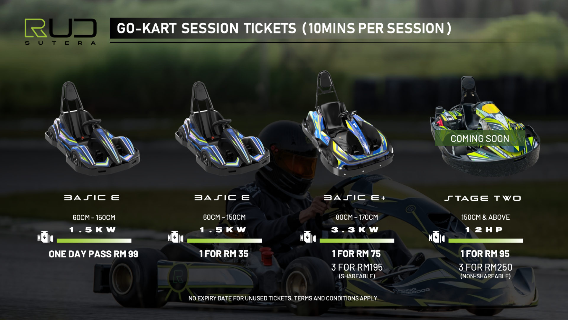Rental Kart Pricing – Racing Underdog